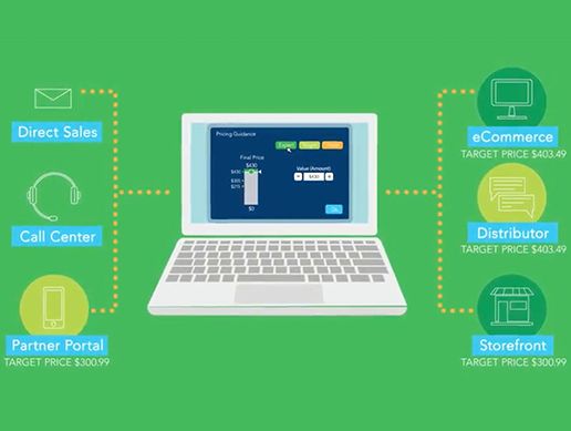 Price Optimization Software | PROS Price Optimization Software | PROS